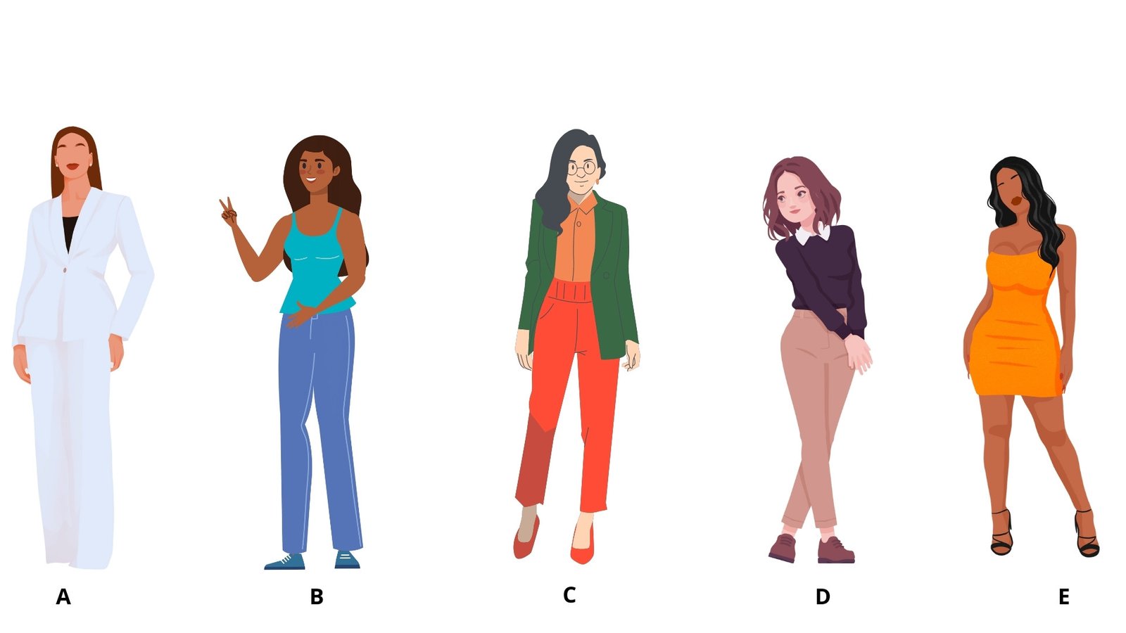 Kibbe Body Type Test With Pictures and Explanation